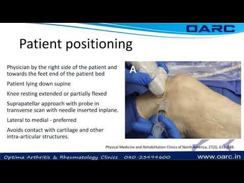 USG guided Knee Joint intra-articular injection - YouTube