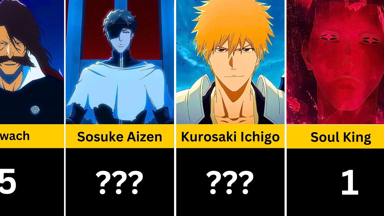 Top 30 STRONGEST Bleach Characters !? - YouTube