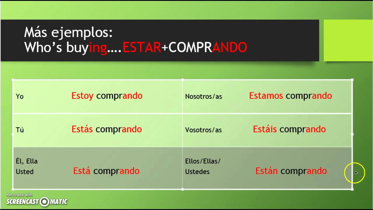 Presente Progresivo - YouTube