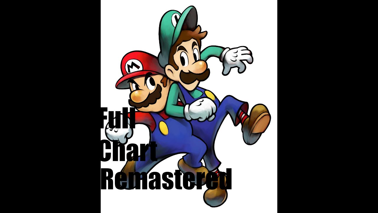 FNF: Brotherly Rivalry full chart - YouTube