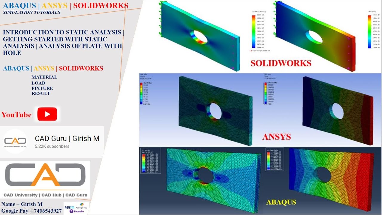 GETTING STARTED WITH STATIC ANALYSIS |ANALYSIS OF PLATE WITH HOLE using SOLIDWORKS | ABAQUS ...