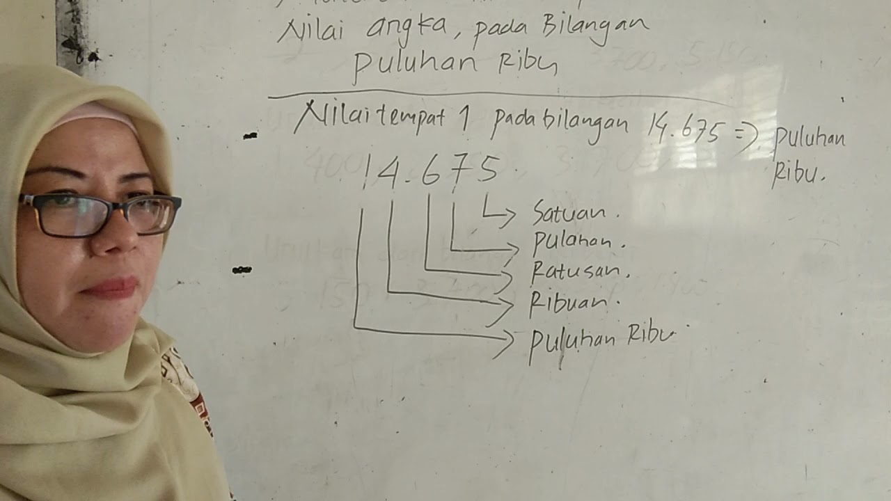 Menentukan nilai tempat dan nilai angka pada bilangan puluhan ribu ...