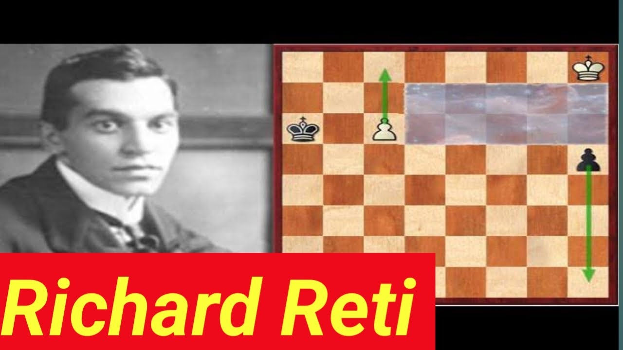 Richard Réti vs. Gerard Oskam: A Classic Chess Battle.A Duel of Minds ...
