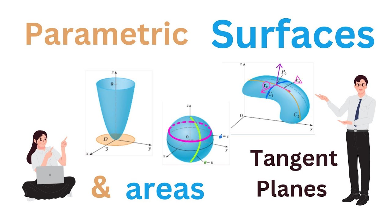 Math 110C 16.6 Parametric surfaces, surfaces of revolution, tangent planes, surface area (part B ...
