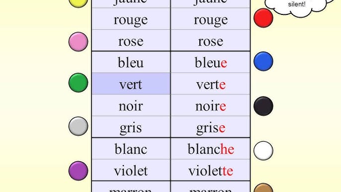 French Color Names Everything You Need To Know, 47% OFF