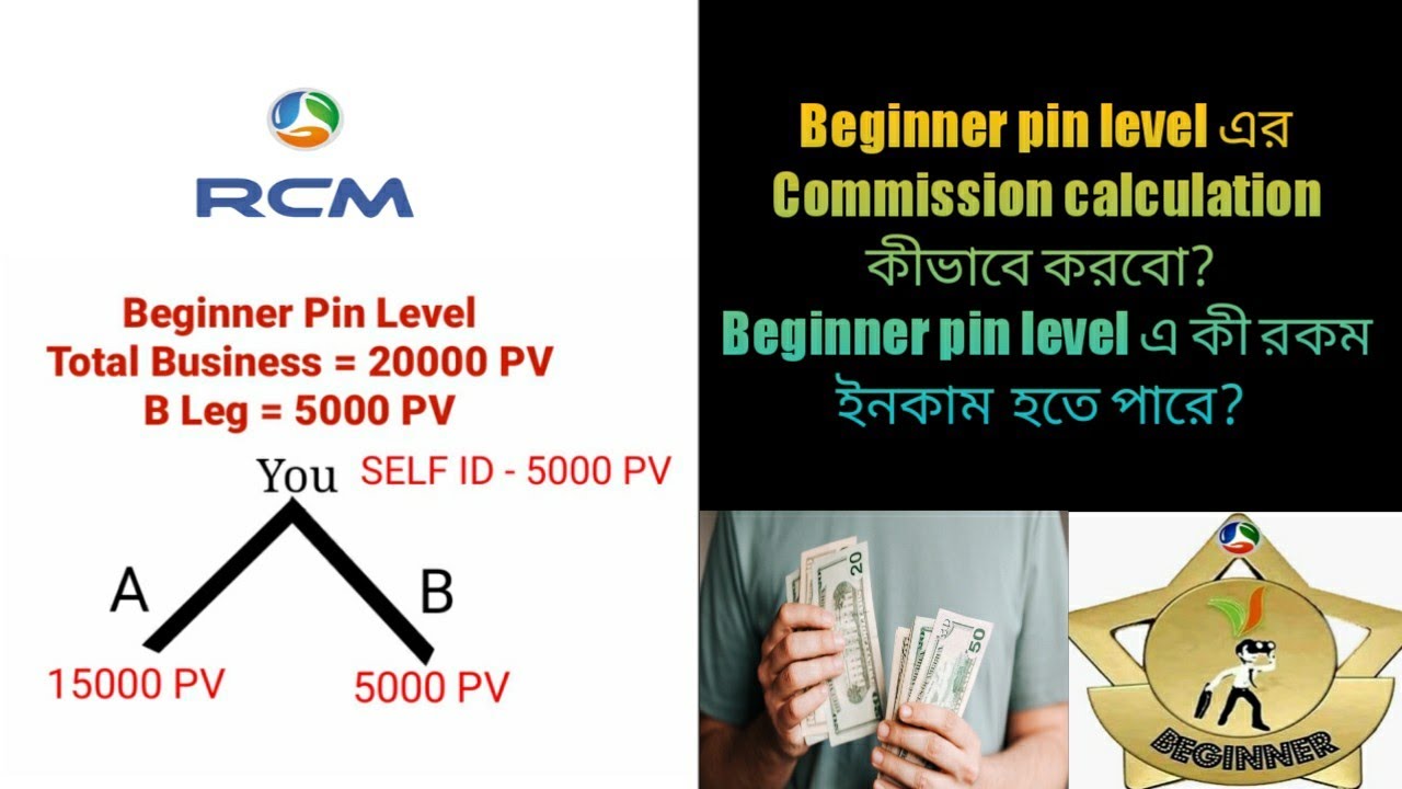 RCM Beginner pin level income/Beginner pin level এ কত টাকা আসবে ...