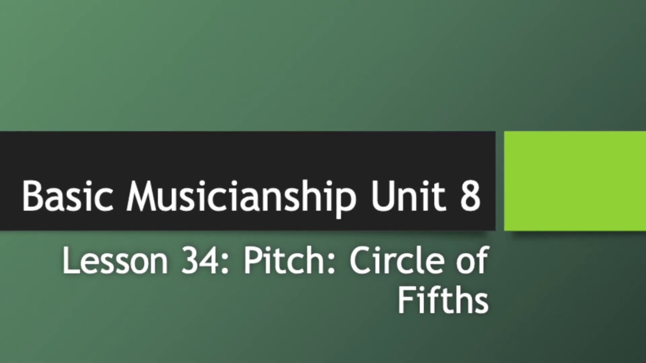 Unit 8 Lesson 34 - YouTube