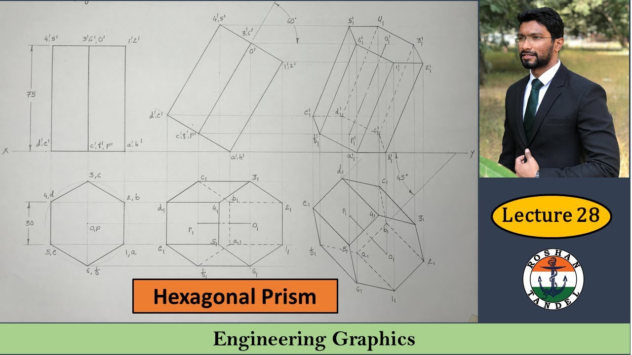 Lecture 28 Projections of Solids | Hexagonal Prism | Engineering Drawing - YouTube