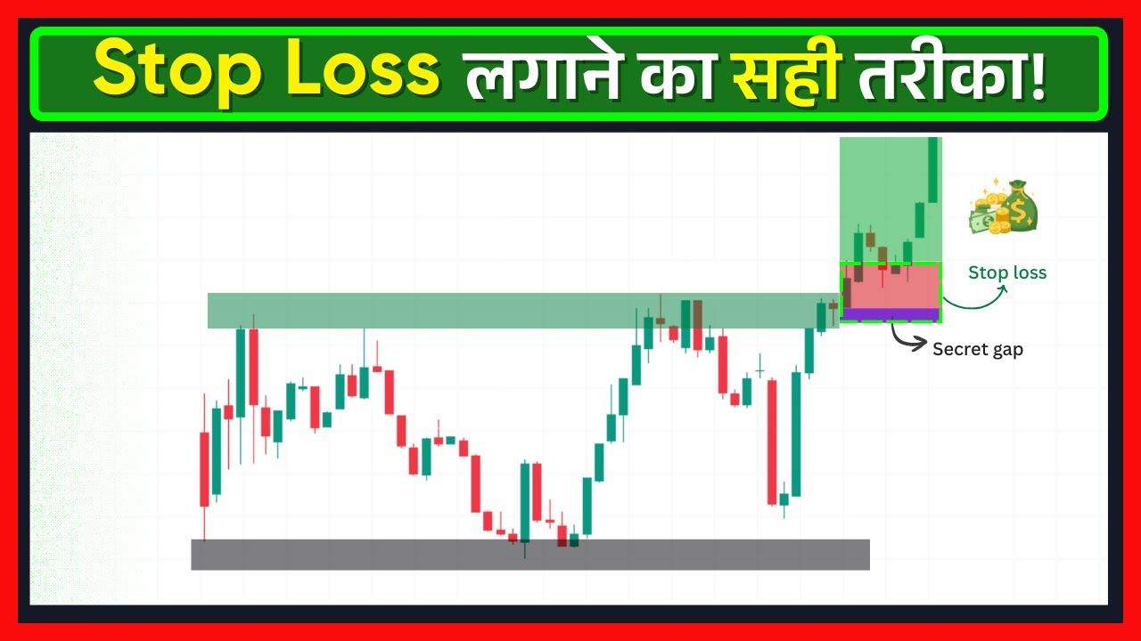 The Only Stop Loss Video You Need | Stop Loss Mastery | Price Lesson ...
