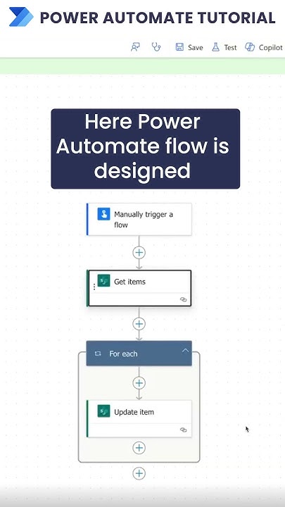 Workflow Design to Move Data in Power Automate - YouTube