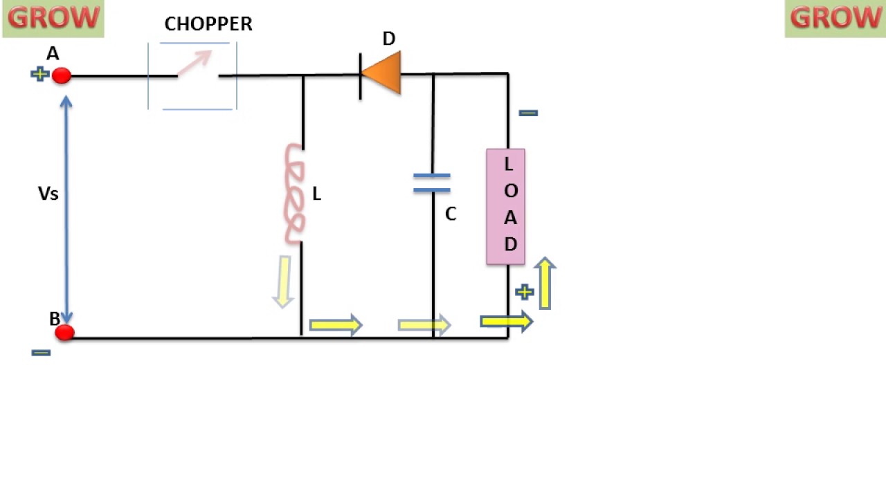 Buck Boost Chopper (हिन्दी ) - YouTube