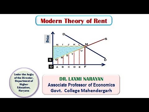 Modern Theory of Rent - YouTube