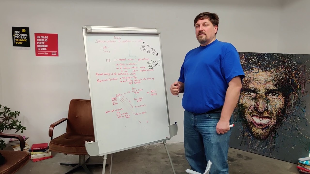 Capabilities and Subscription Model with Philip Beadle and Arthur Brock ...