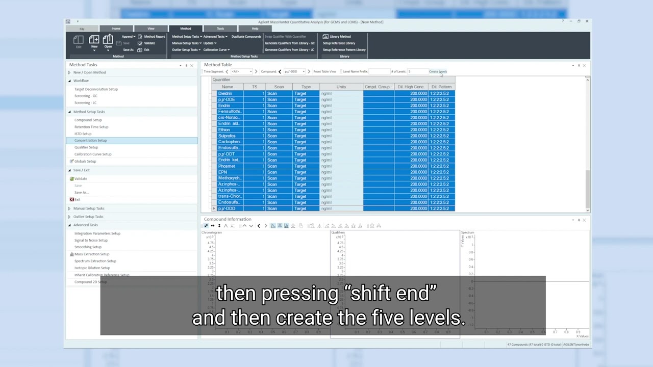 MassHunter Target Deconvolution - YouTube
