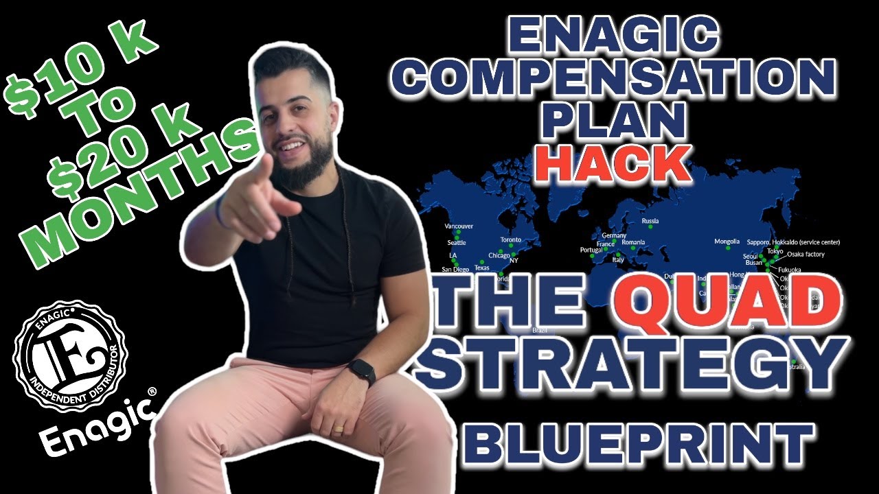 Best Enagic QUAD Strategy Compensation Plan 2024 - YouTube