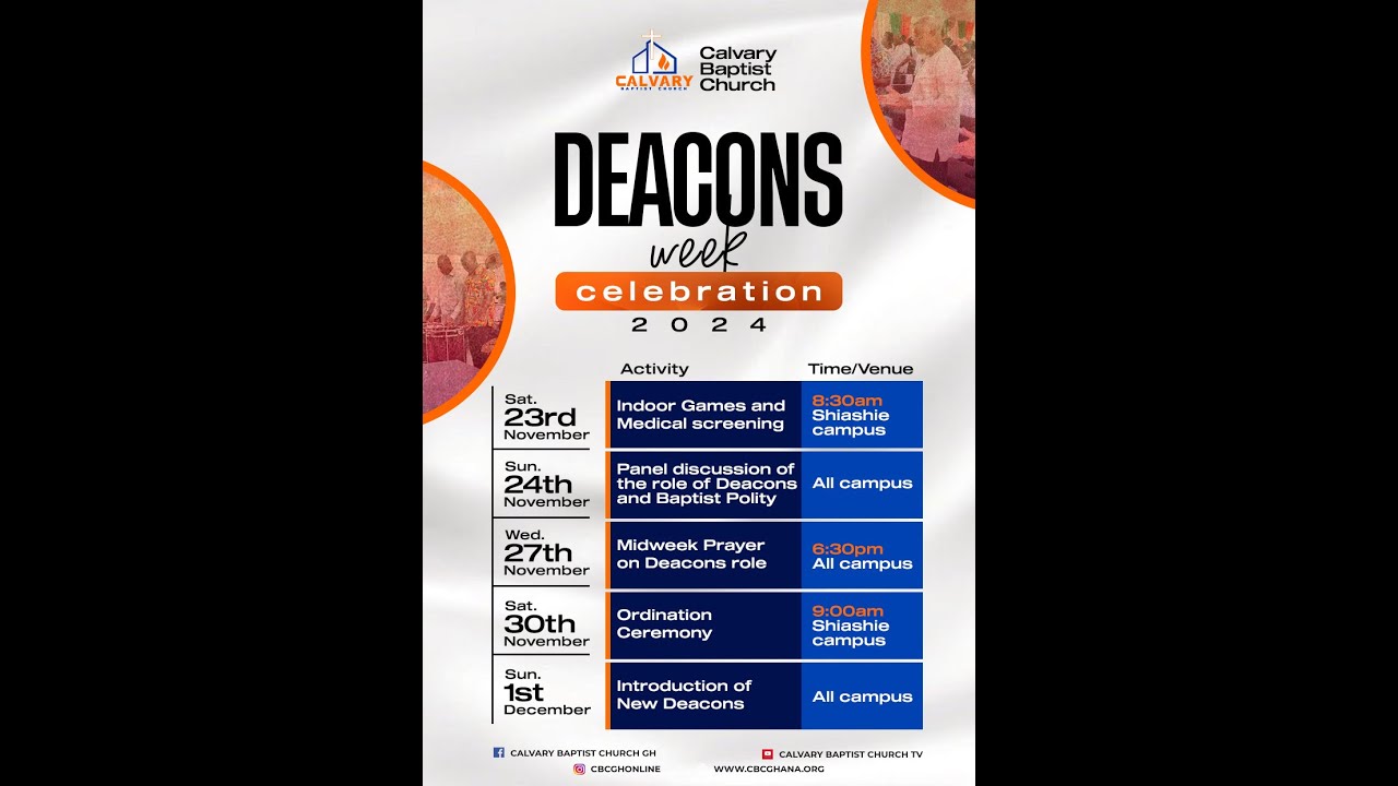 The Role of Deacons and Baptist Polity - YouTube