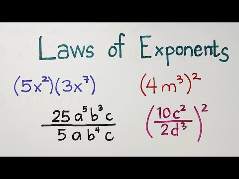 Integral Exponent Rules - Laws of Exponents