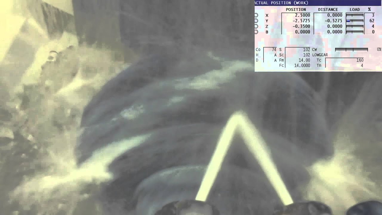 Gosiger NW Okuma MA500 Titanium Cutting Event 6in Face Mill - YouTube