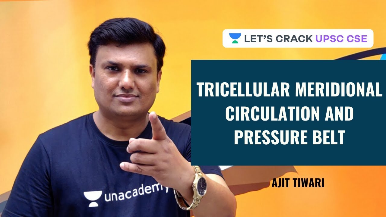 Tricellular Meridional Circulation and Pressure Belt | Crack Prelims ...