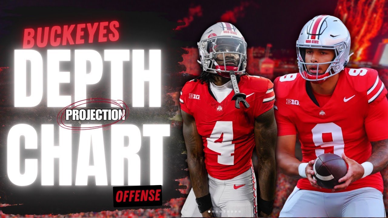 OSU Football: Buckeyes CANCEL Future Opponents!?, HUGE Depth Chart ...