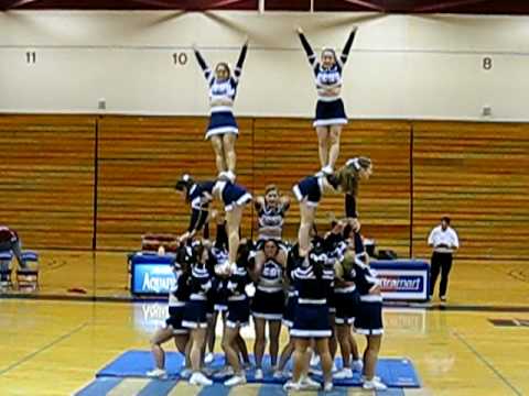 Eastern Connecticut State University Cheerleaders 2008 - YouTube
