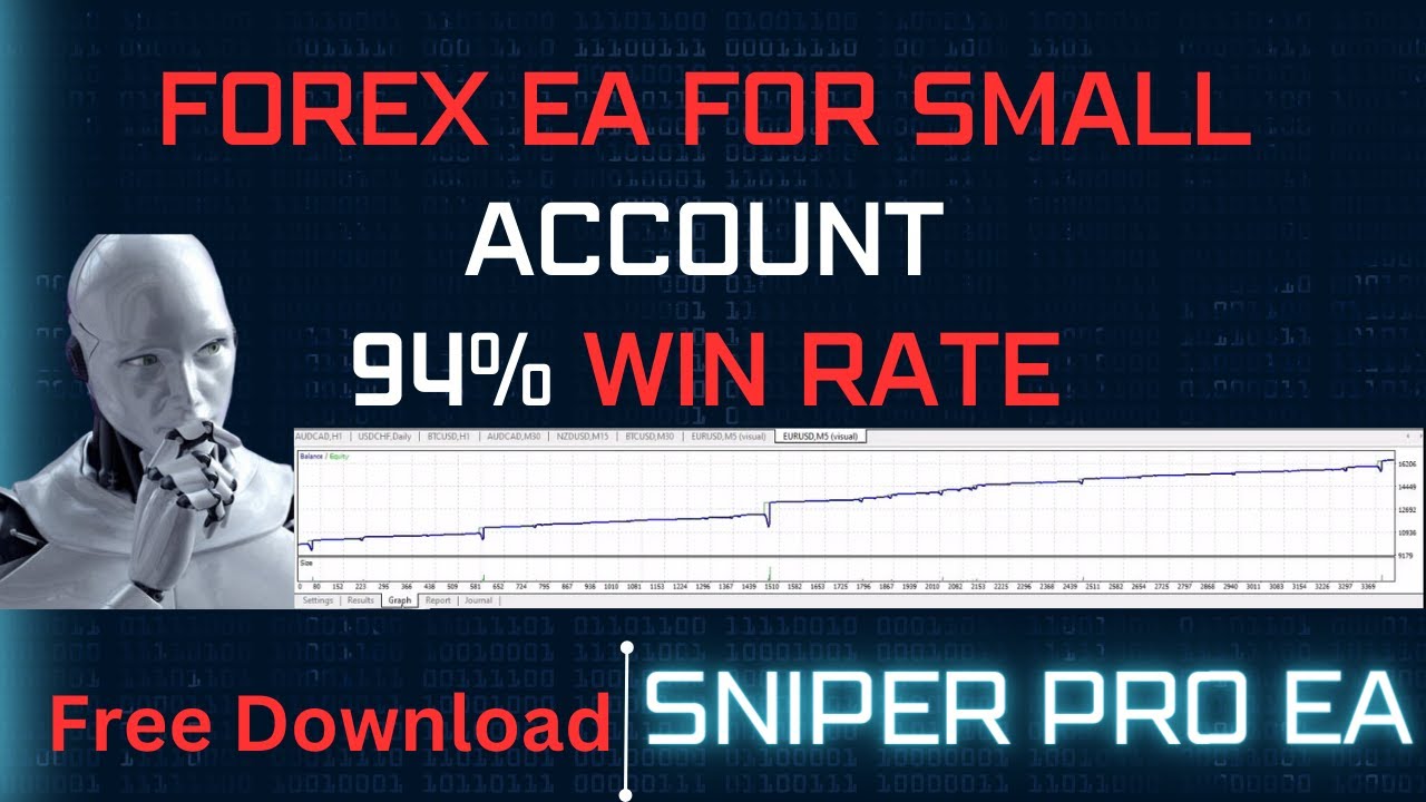 SNIPER PRO EA V3.1- Auto Trading Robot for $200 Equity - YouTube