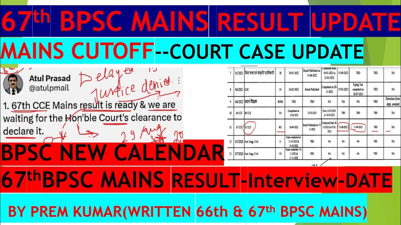 67th BPSC Mains Result Update | BPSC New Calendar 2023 | 67th BPSC ...