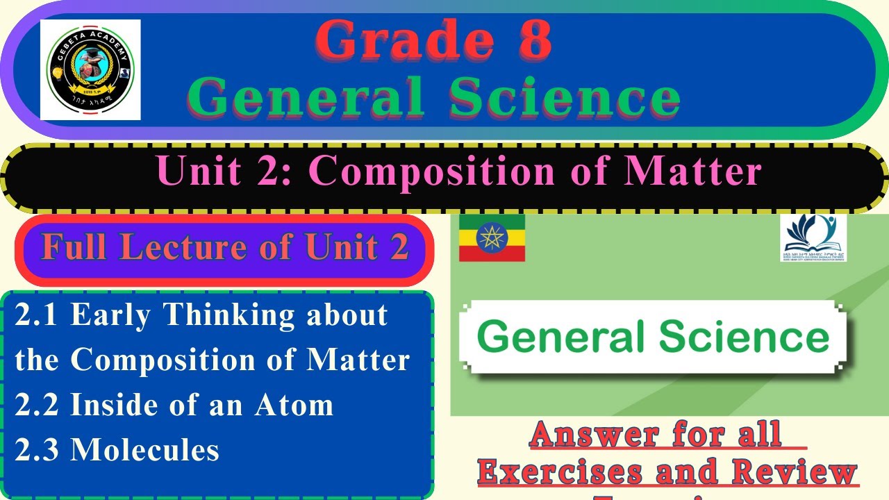 Grade 8: General Science (GS): Unit 2: Composition of Matter: Full ...
