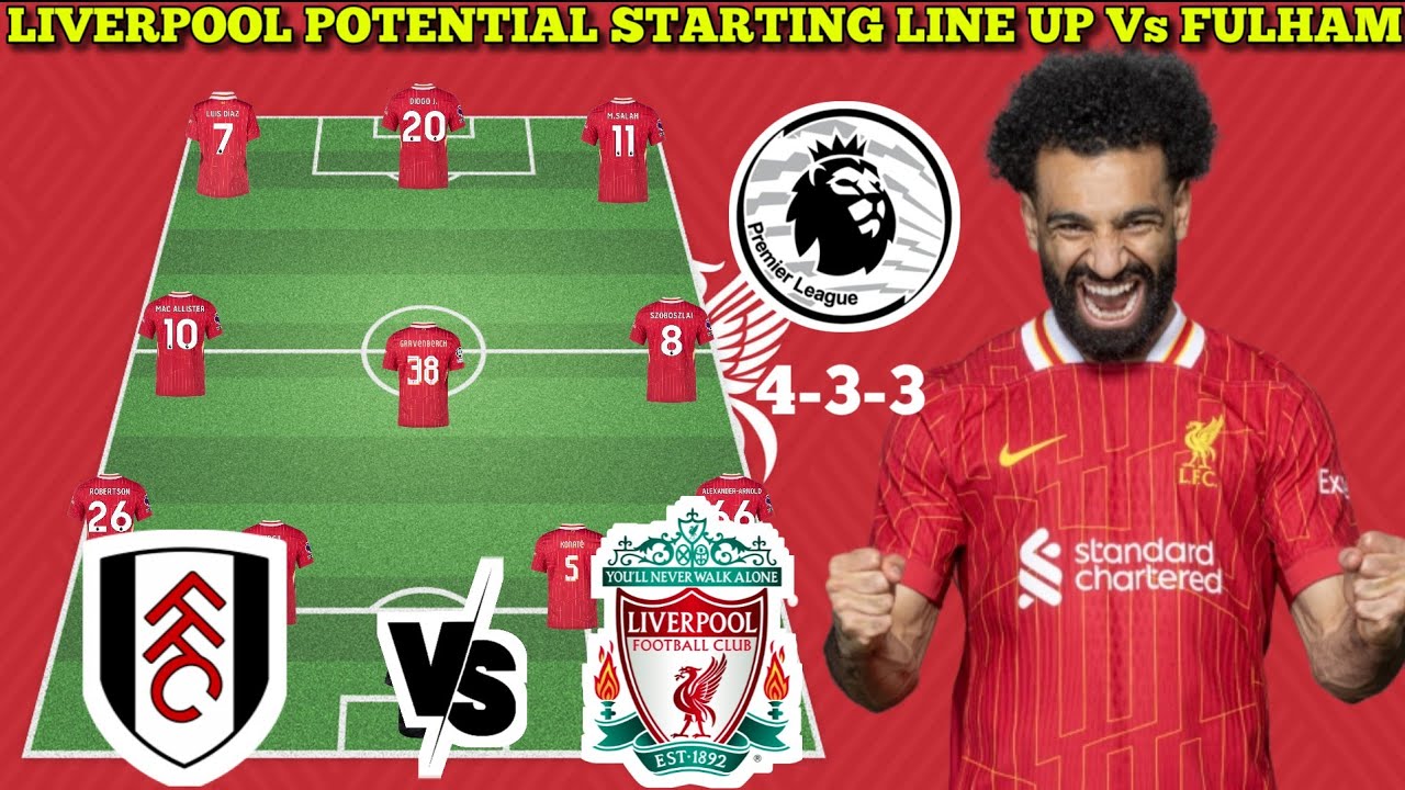 🚨 LIVERPOOL POTENTIAL STARTING LINE UP VS FULHAM 🔥 EPL 2024/2025 - YouTube