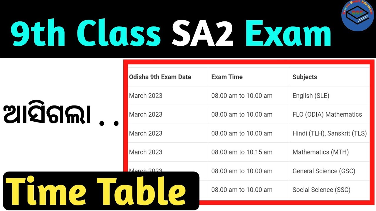 9th Class SA2 Exam Time Table 2022-23/9th SA2 Exam/9th Class SA2 Exam Questions Paper/Time Table ...