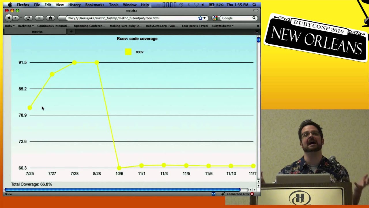 RubyConf 2010 - Hotspots with Metric Fu by: Jake Scruggs - YouTube