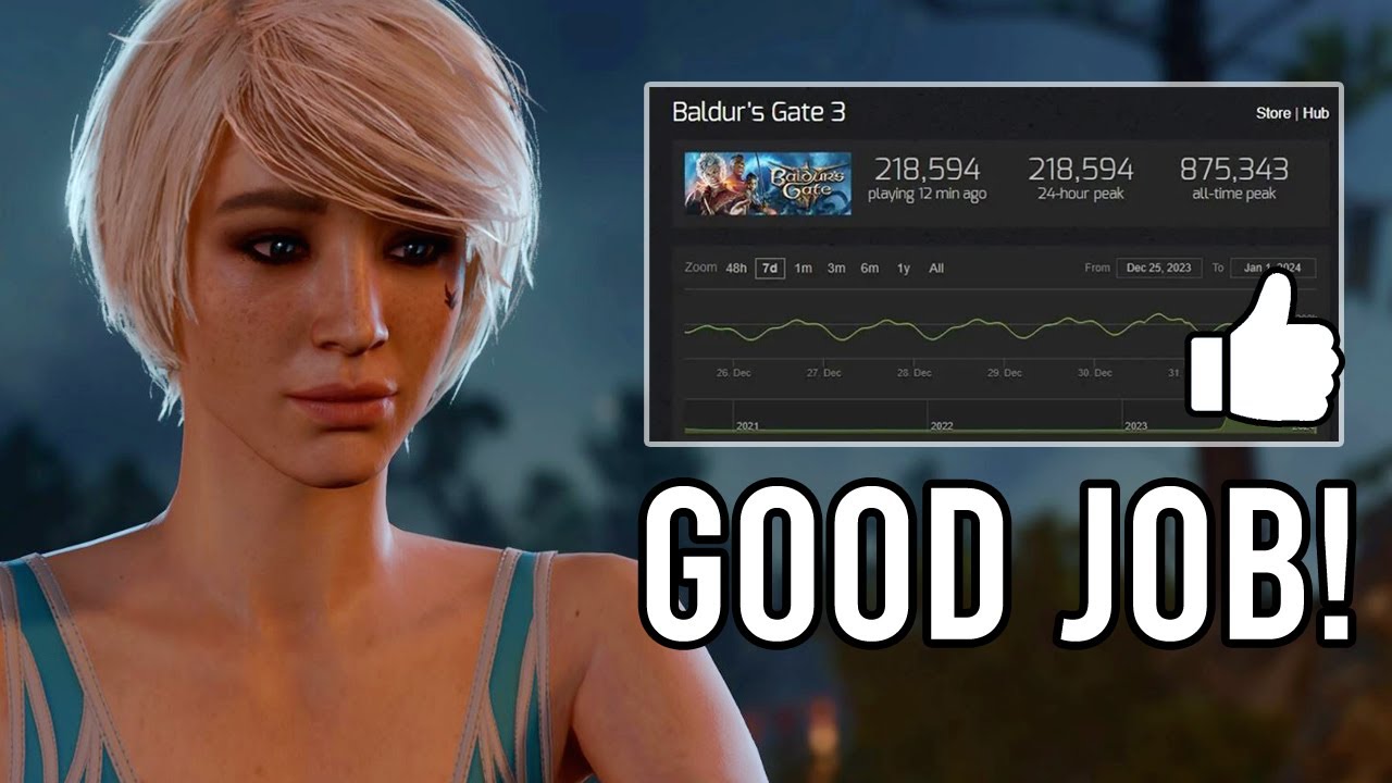 Lets Talk about Baldur's Gate 3's Steam Playercount Numbers! BG3 ...