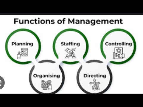 Unit-1 .. Functions of management. | class -12th | || Notes|| - YouTube