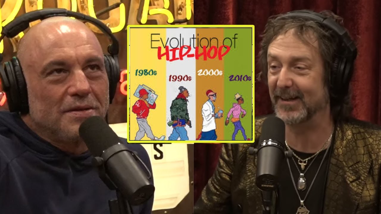 The Evolution Of Hip Hop | Joe Rogan & Chris Robinson - YouTube