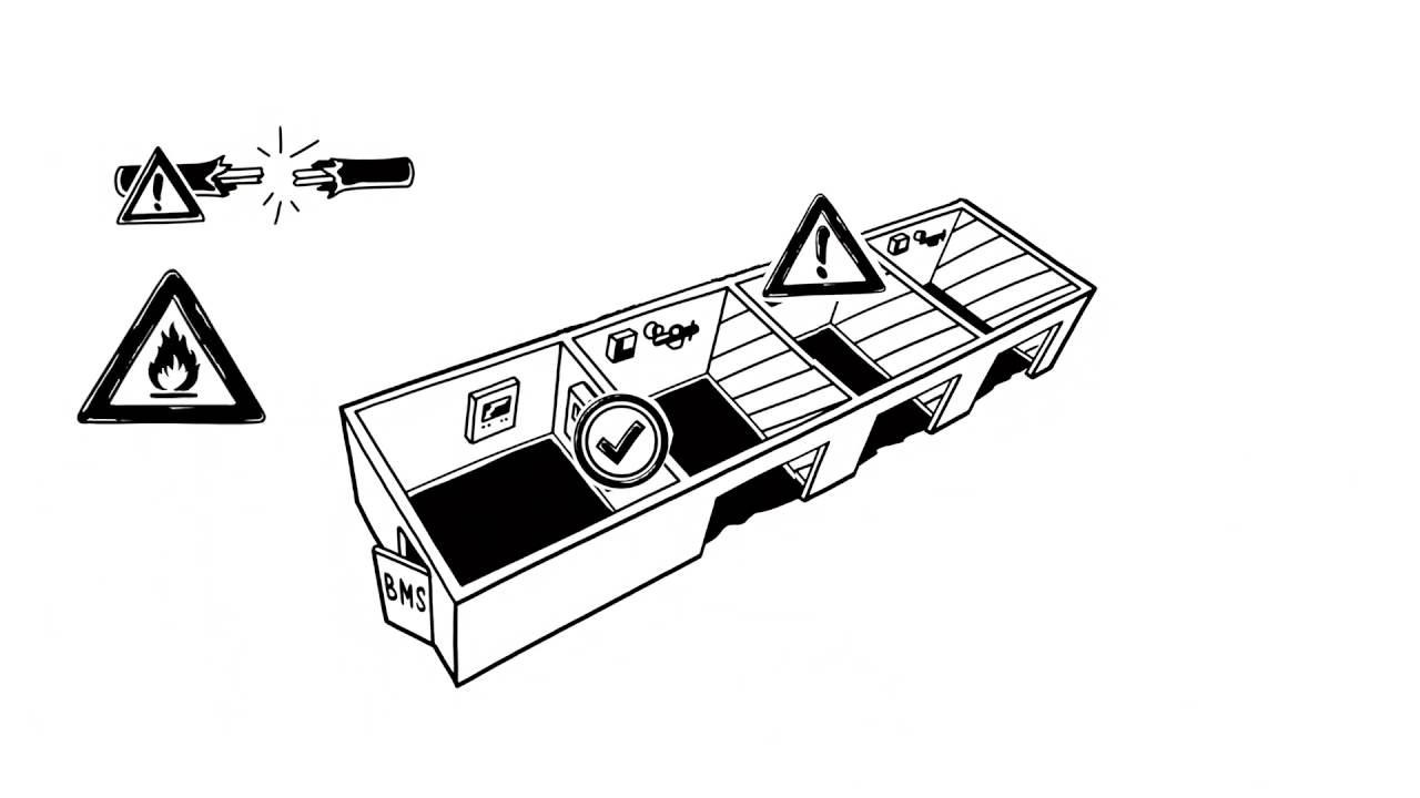 Zonecheck Addressable, Fire Sprinkler Monitoring & Automated Testing ...