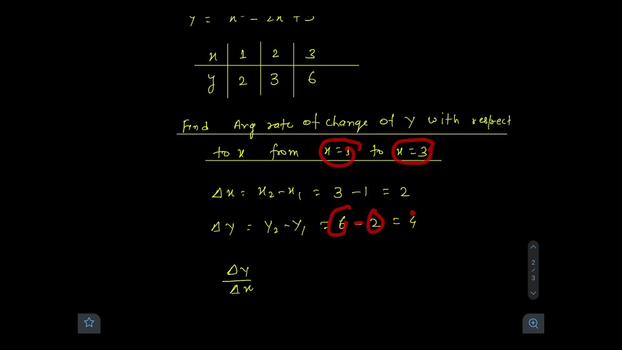Rate of change in Physics || differentiation lec 01|| Maths for Physics - YouTube