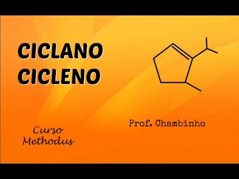 CICLANOS E CICLENOS - YouTube