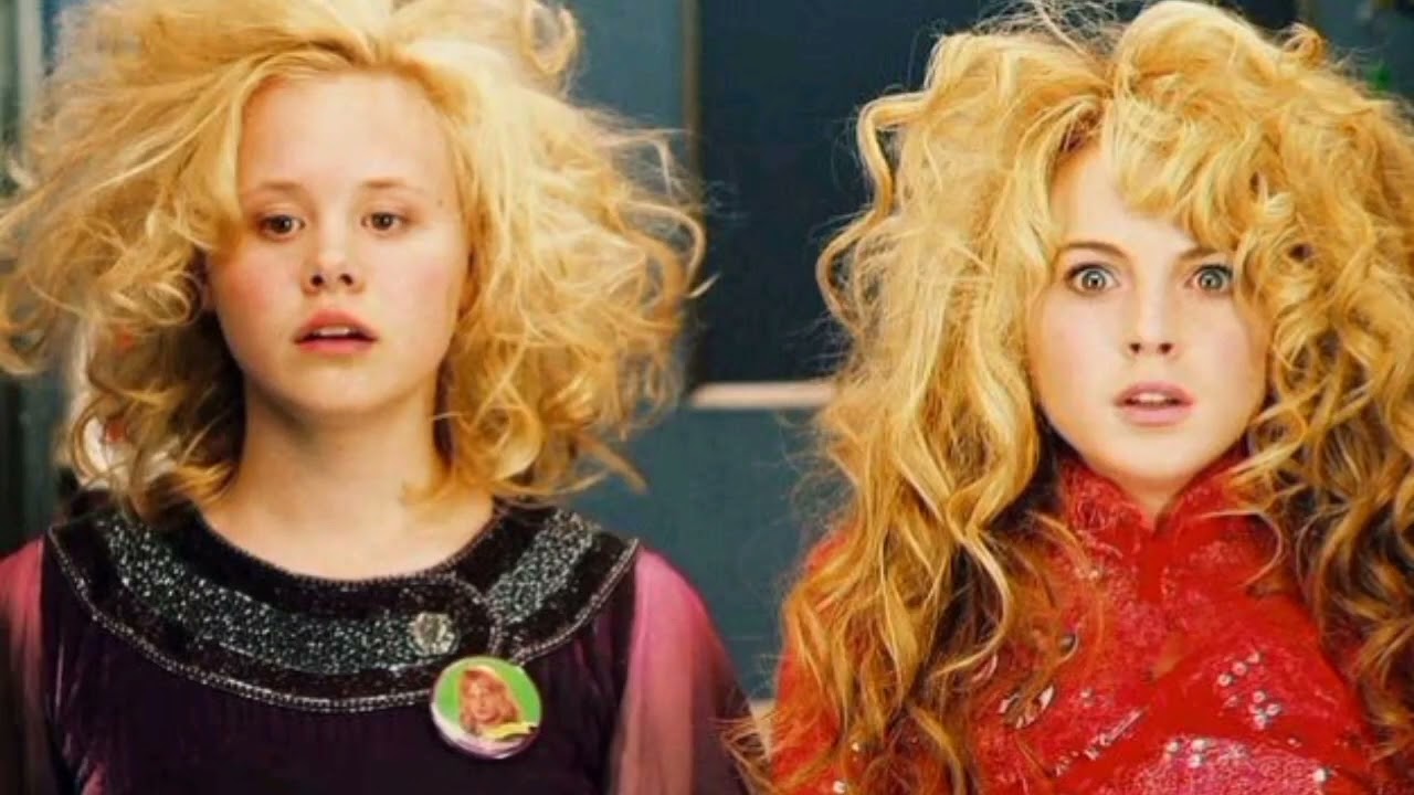 YO NO SOY DRAMÁTICA !!!! - YouTube