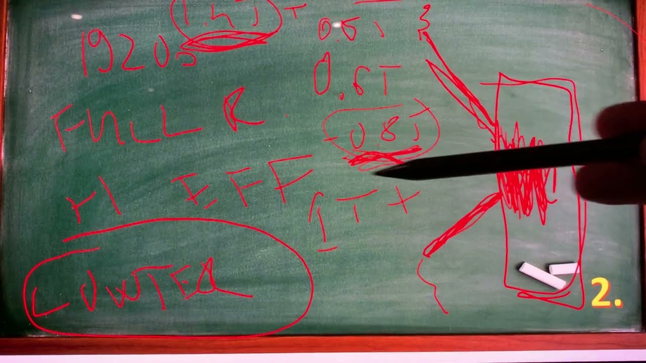 Single drivers: why they work and how?! - YouTube