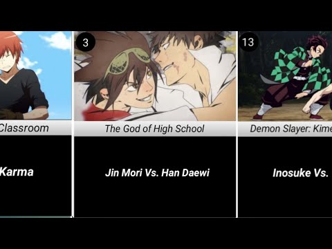 The 20 Greatest Hand-To-Hand Fights In Anime History, Ranked - YouTube