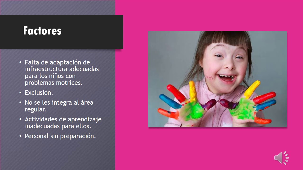 Modelo compensatorio - YouTube