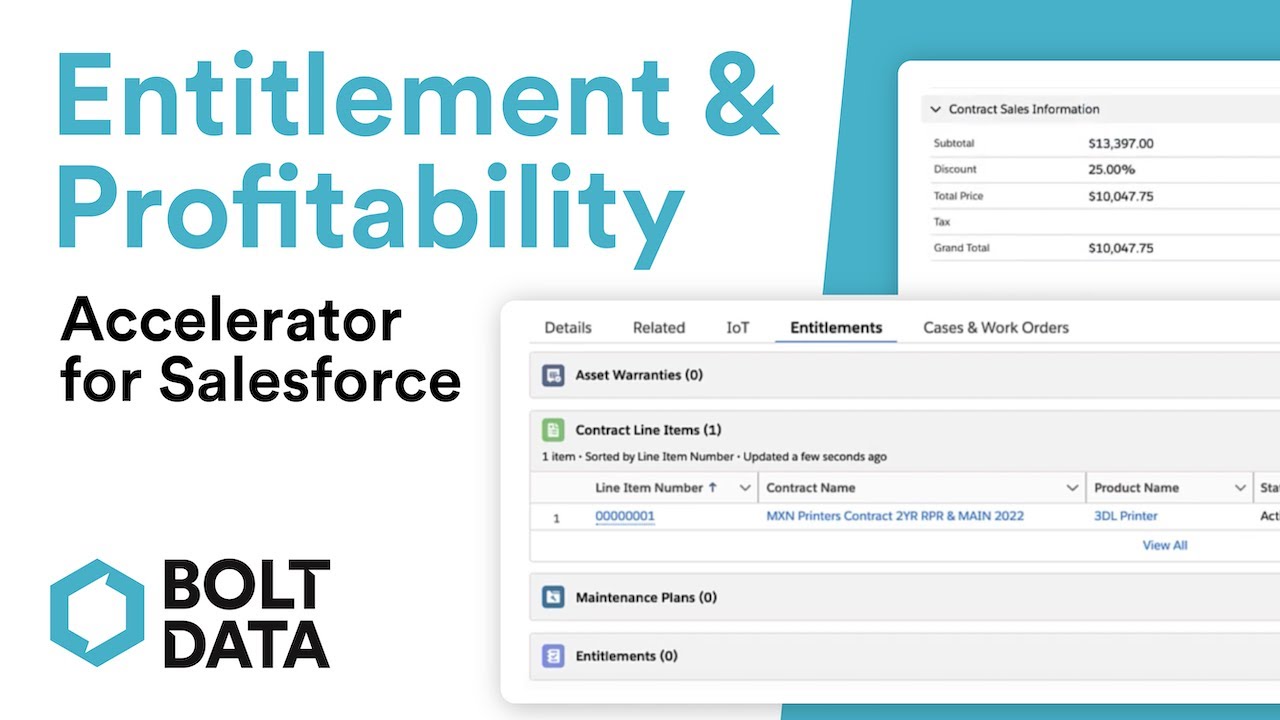 Entitlement and Profitability Accelerator | Bolt Data - YouTube