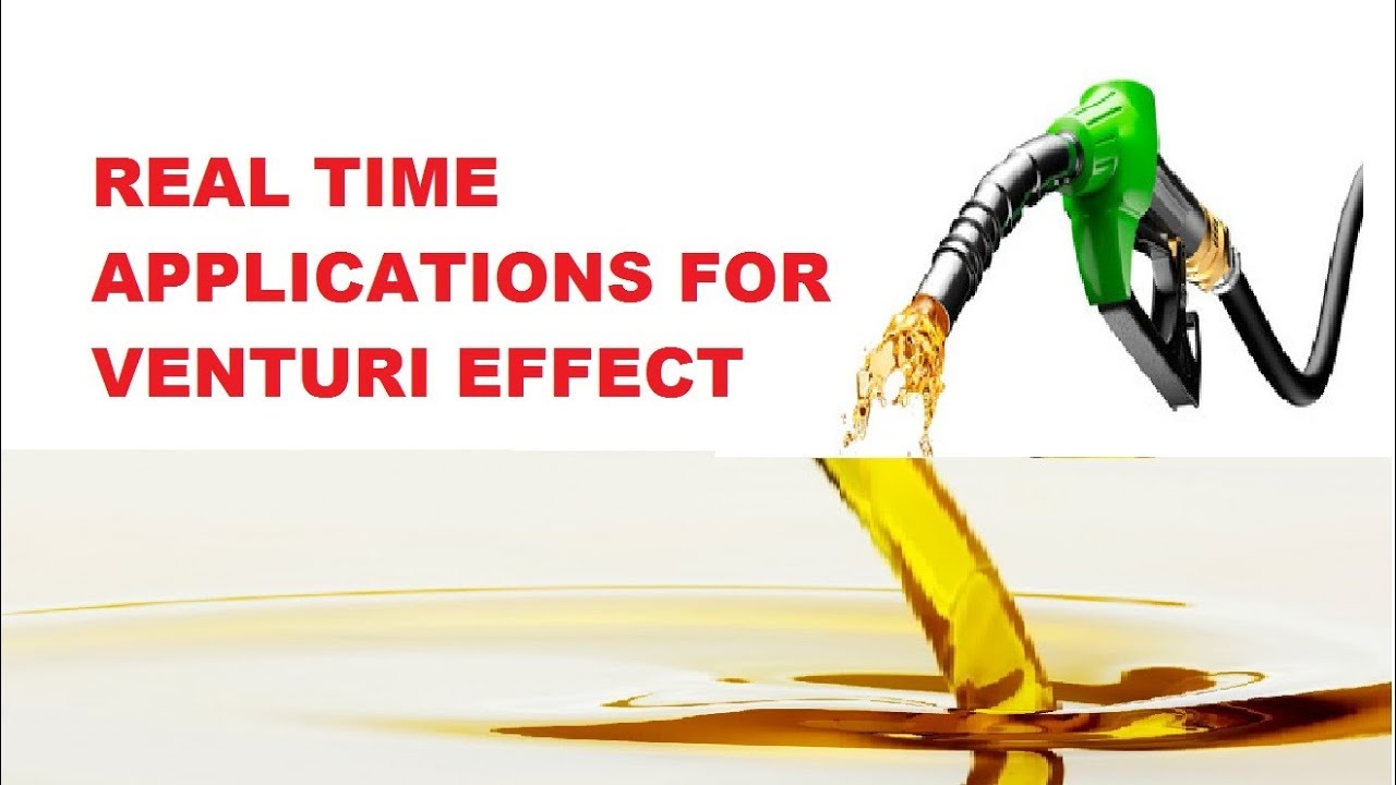 Real Time Applications For Venturi Effect - YouTube