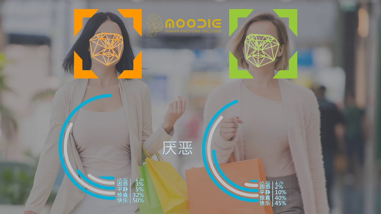 Moodie explainer video - YouTube