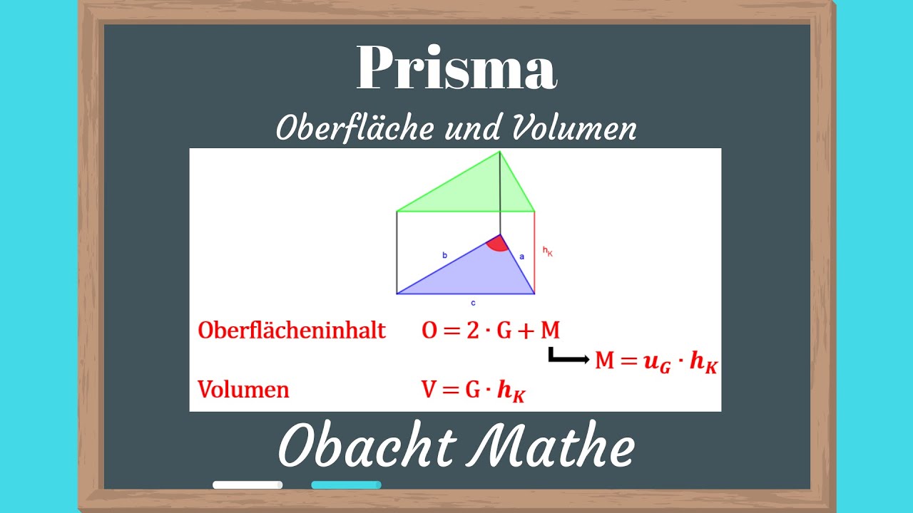 Prisma: Oberfläche und Volumen vom Prisma | schnell & einfach erklärt ...