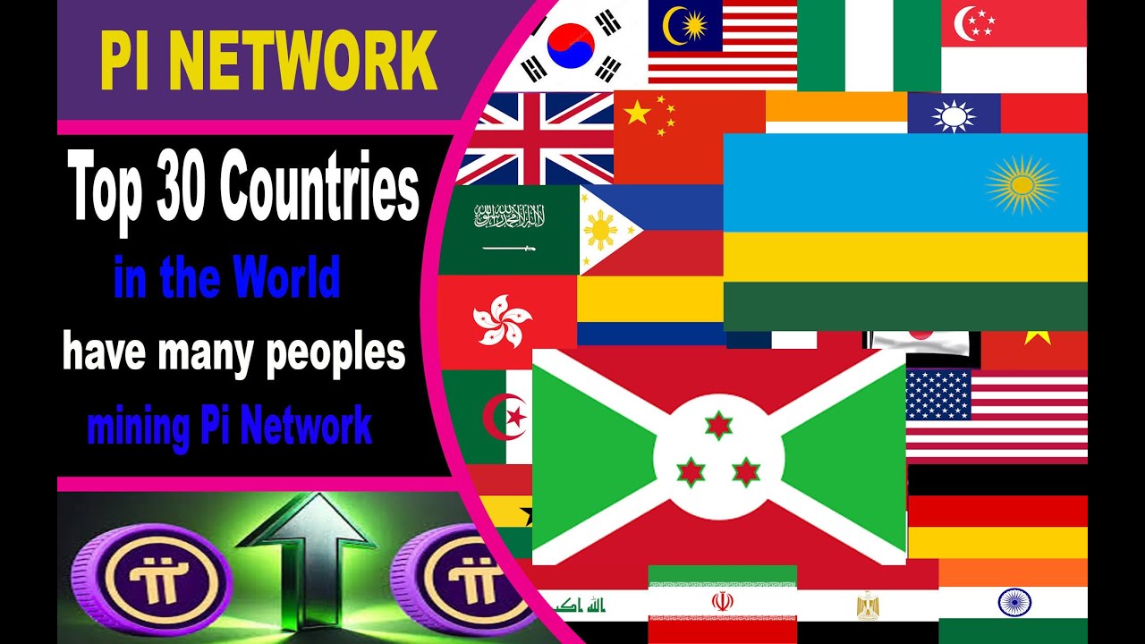 PI NETWORK : TOP 30 CONTRIES PI WORLD : IBIHUGU 30 KW'ISI BIFITE ABA ...