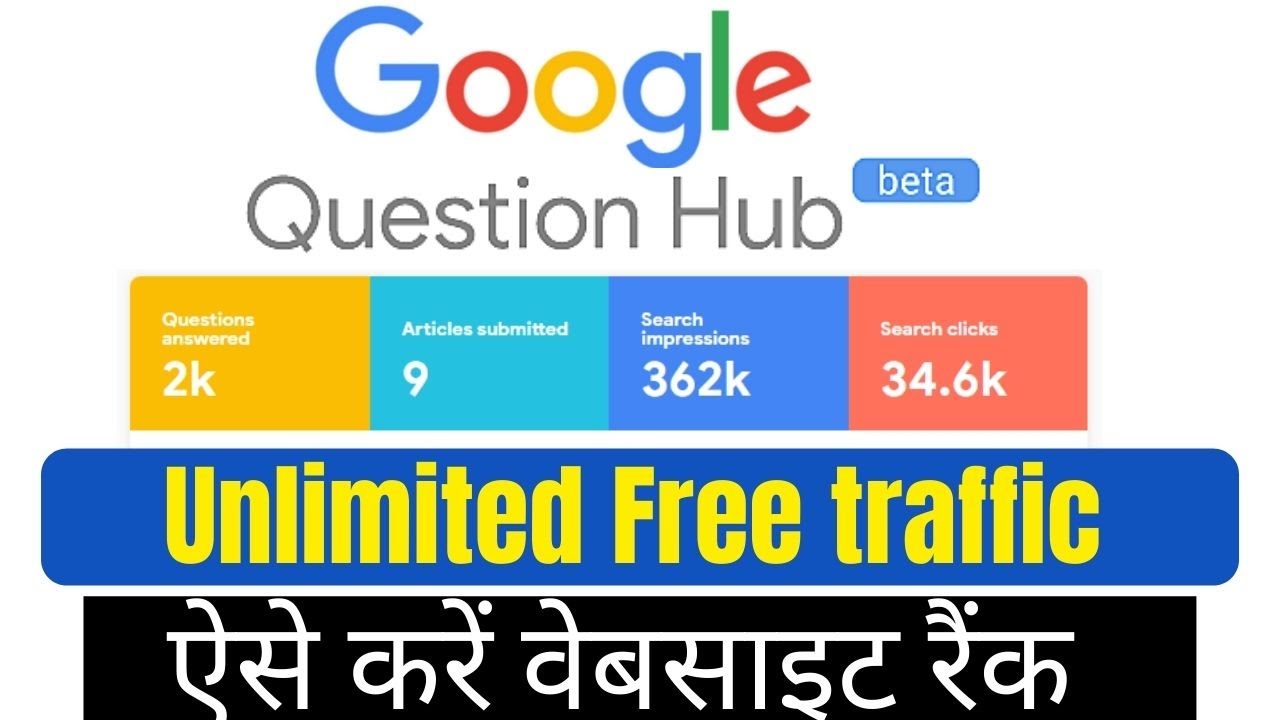 How To Use Google Question Hub For Blogging | google question hub ...
