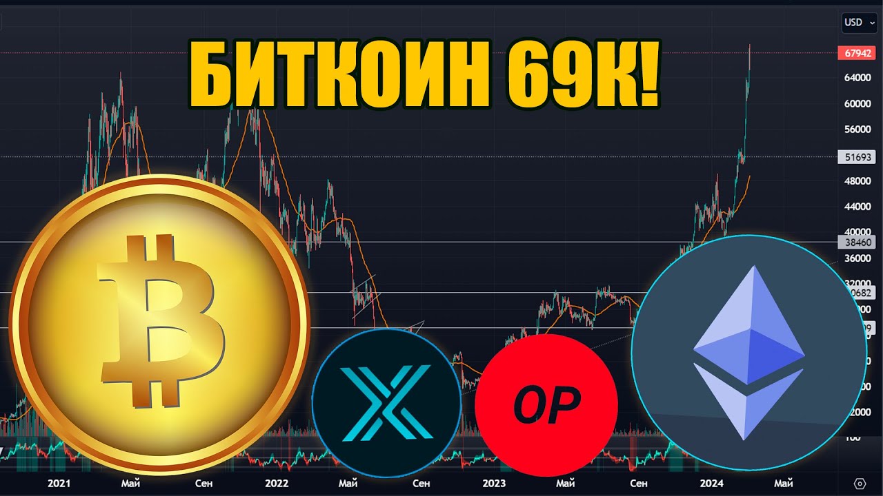 БИТКОИН ОБНОВИЛ МАКСИМУМ! АНАЛИЗ ETH, UNI, IMX, OP, APT, ARB, LTC ...