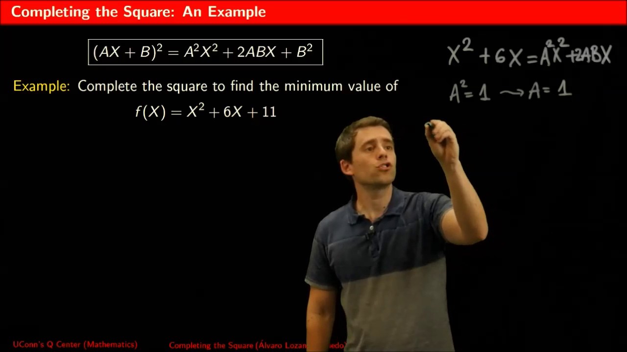 A Pre-Calculus Technique: Completing the Square - YouTube