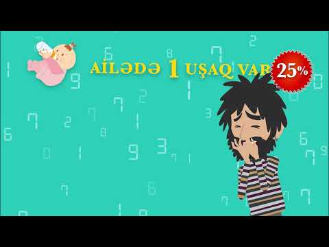 Aliment hansı hallarda ödənilməlidir?